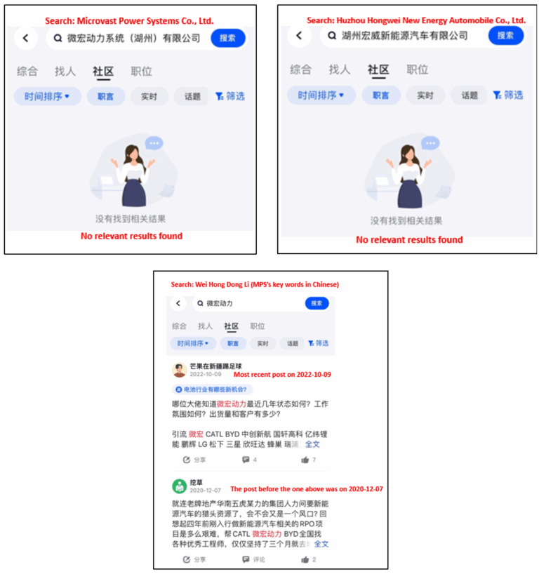 MVST’s House of Lies: The German Factory Stands Idle, the Chinese One Runs at Half Capacity, and ...